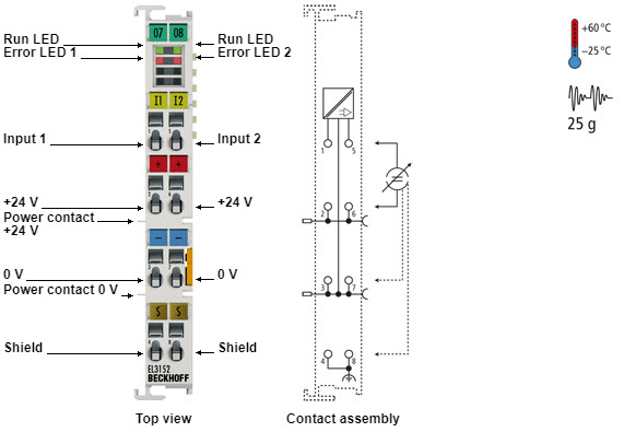 EtherCAT Terminals EL3312 Beckhoff | Đại lý Beckhoff Việt Nam